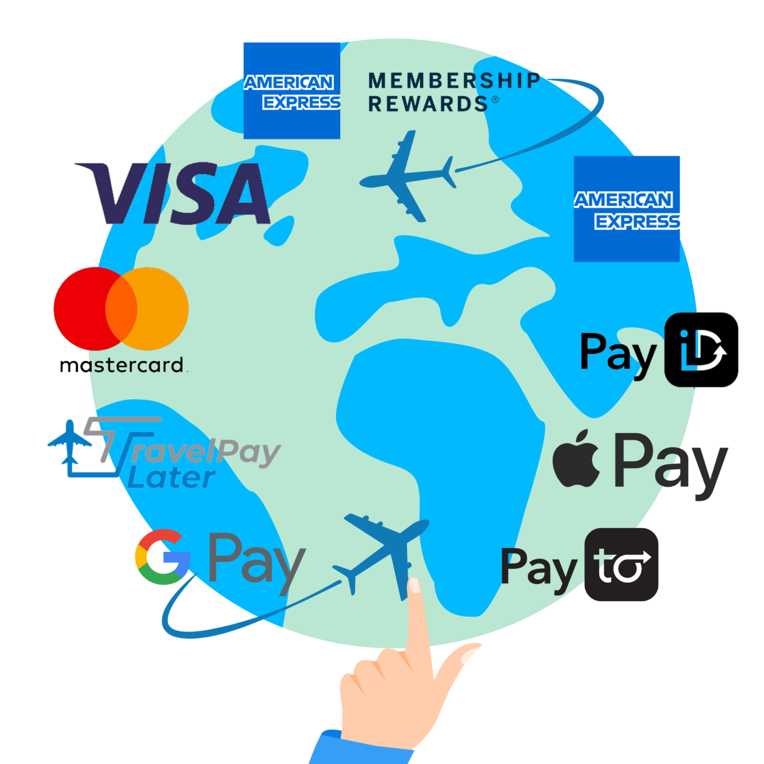 All ways to pay - TravelPay